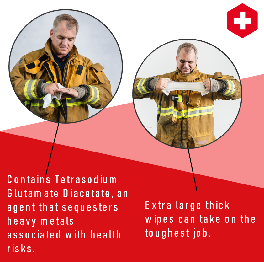 Hero Wipes® Fire Decontamination Wipes – Wipes123.com
